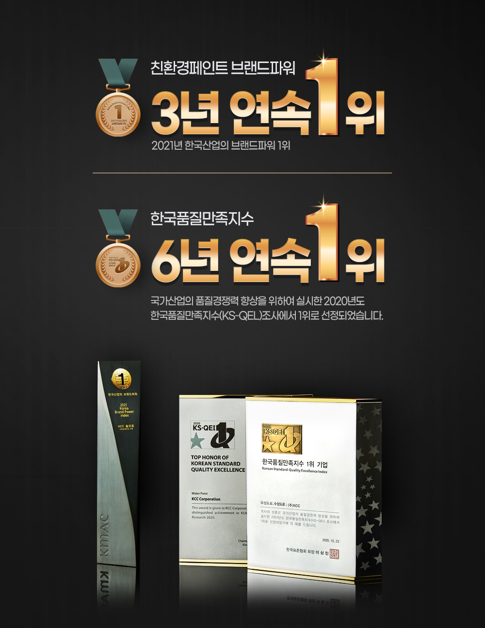 [1300k] [KCC 숲으로셀프 벽지용] 프리미엄 페인트 백색 0.9L- 이랜드몰